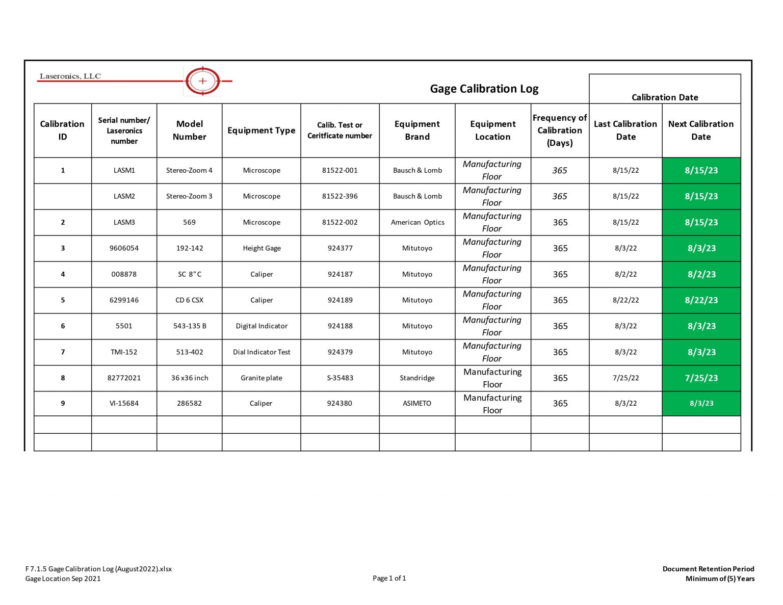 Gage Calibration Log - laseronics